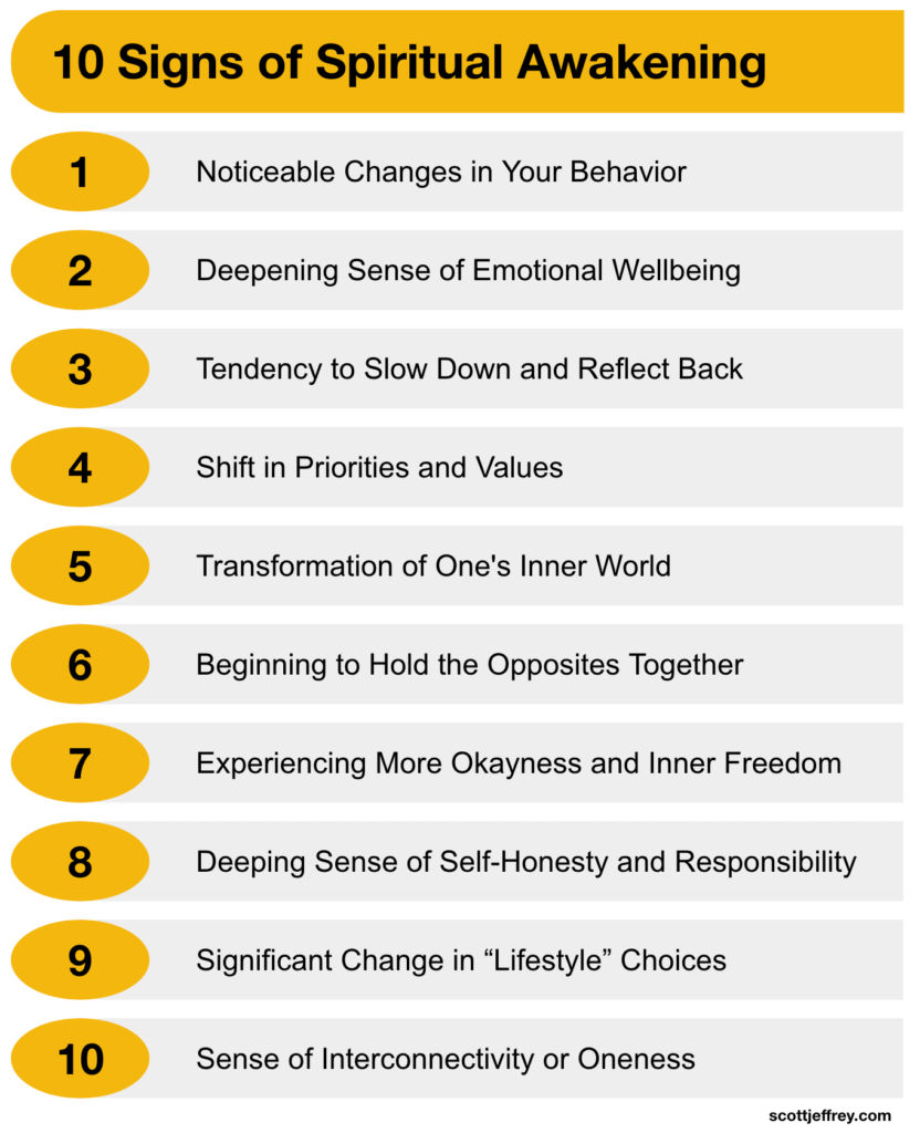 10 Hidden Signs You'Re Experiencing A Spiritual Awakening Without ...